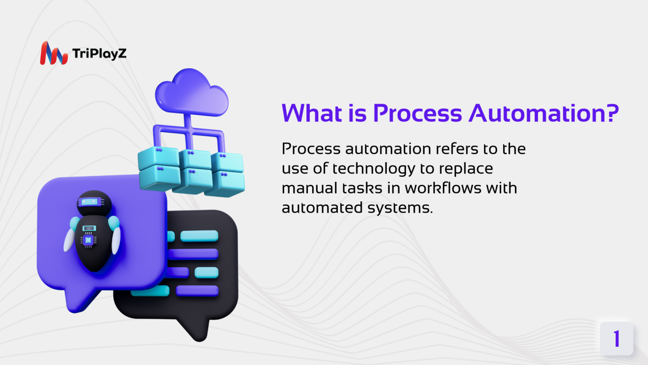 Automation In Business Processes: How Can Automation Technology Benefit ...